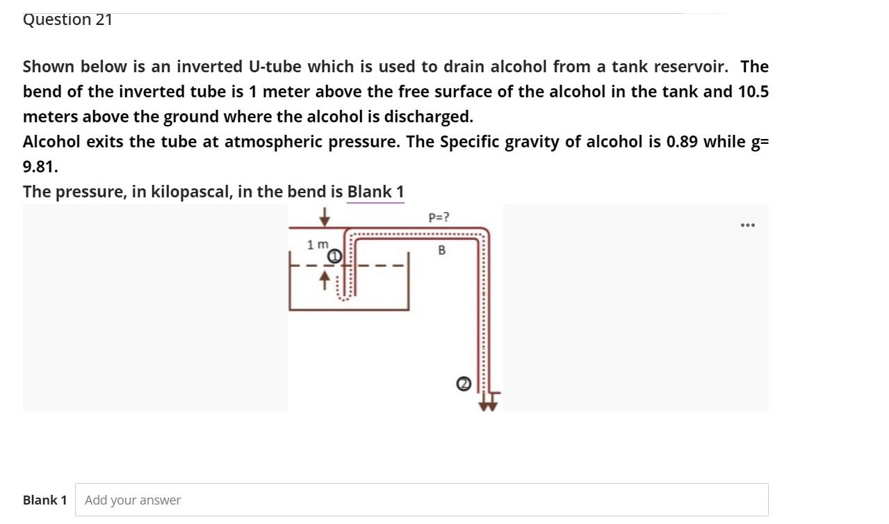 Solved Question 21 Shown below is an inverted U-tube which | Chegg.com