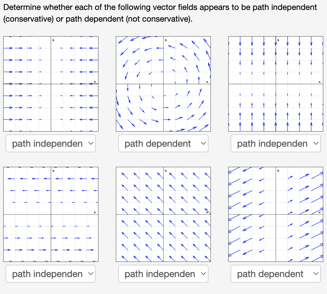 Determine Whether Each Of The Following Vector Fields 