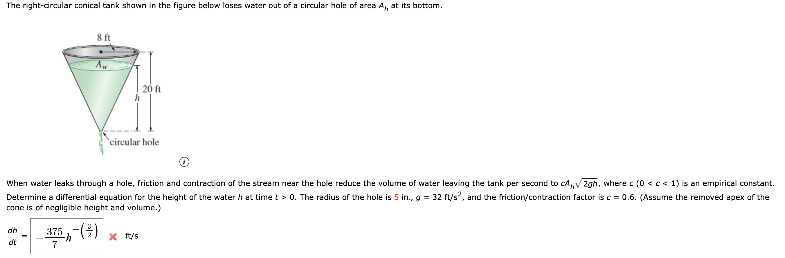 Solved The right-circular conical tank shown in the figure | Chegg.com