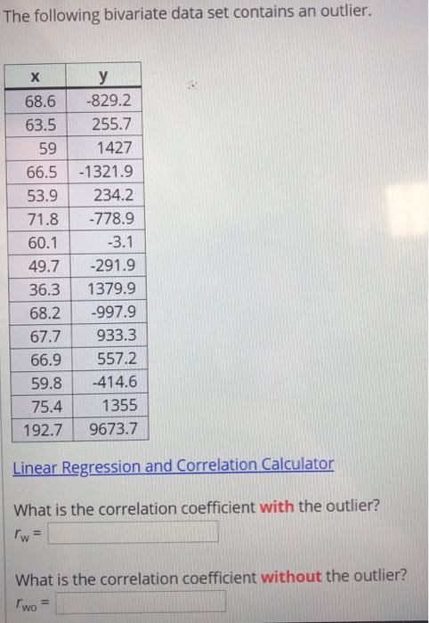 Solved The following bivariate data set contains an outlier. | Chegg.com