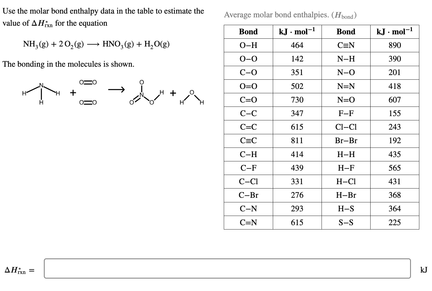 Solved Use the molar bond enthalpy data in the table to | Chegg.com