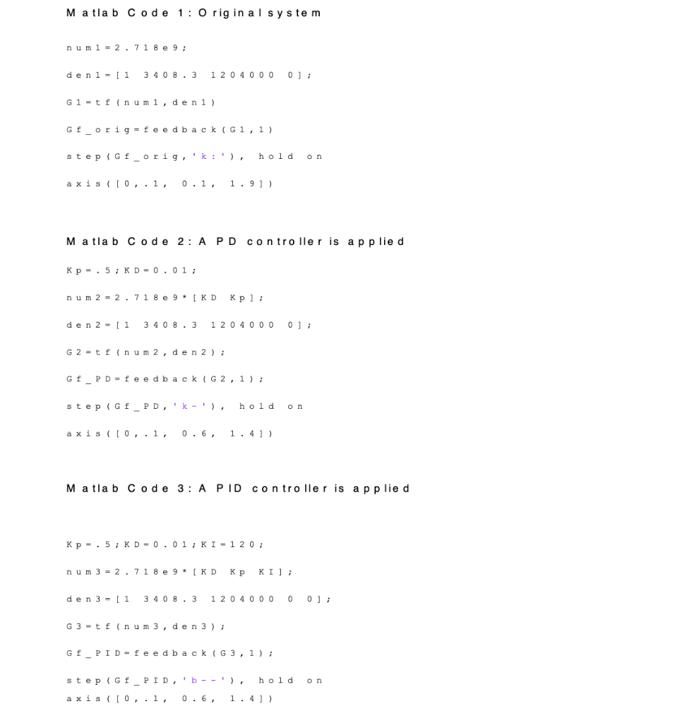 Solved objectives: This lab is to use Matlab to show effects | Chegg.com