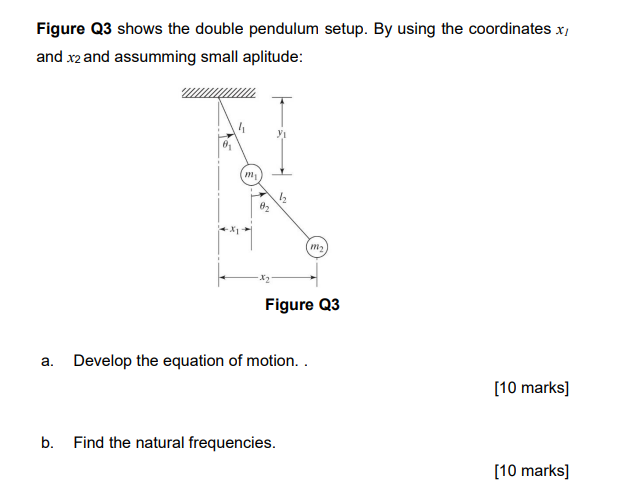 Solved Figure Q3 shows the double pendulum setup. By using | Chegg.com