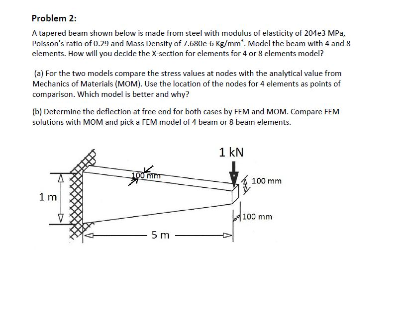 Maco 8 Element Beam - The Best Picture Of Beam