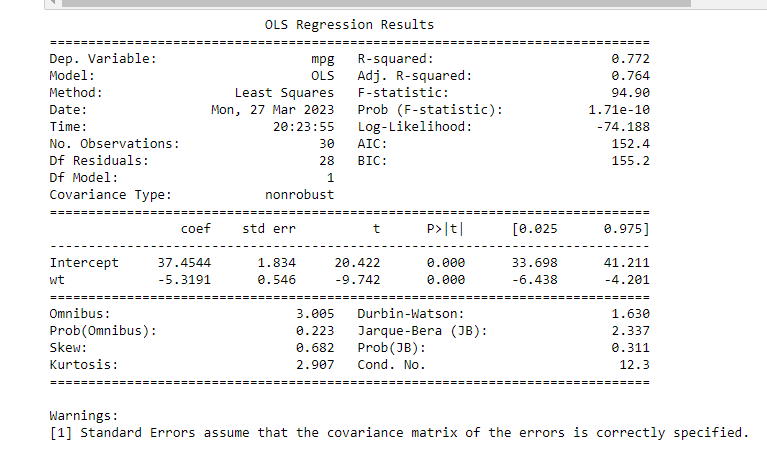 Solved Correlation and Simple Linear Regression In this | Chegg.com