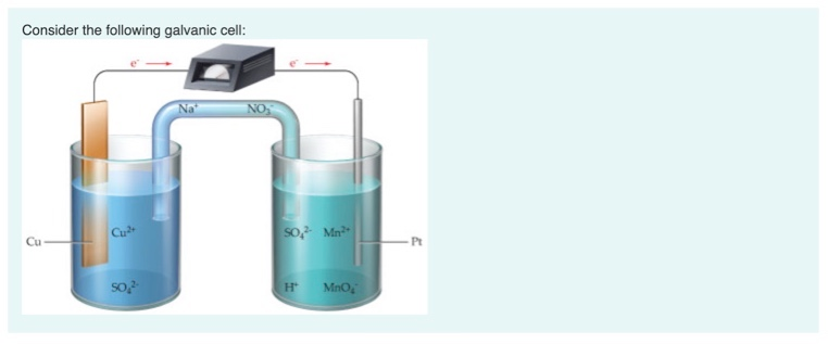Solved Consider the following galvanic cell: Cu? SO, Mn? Cu | Chegg.com