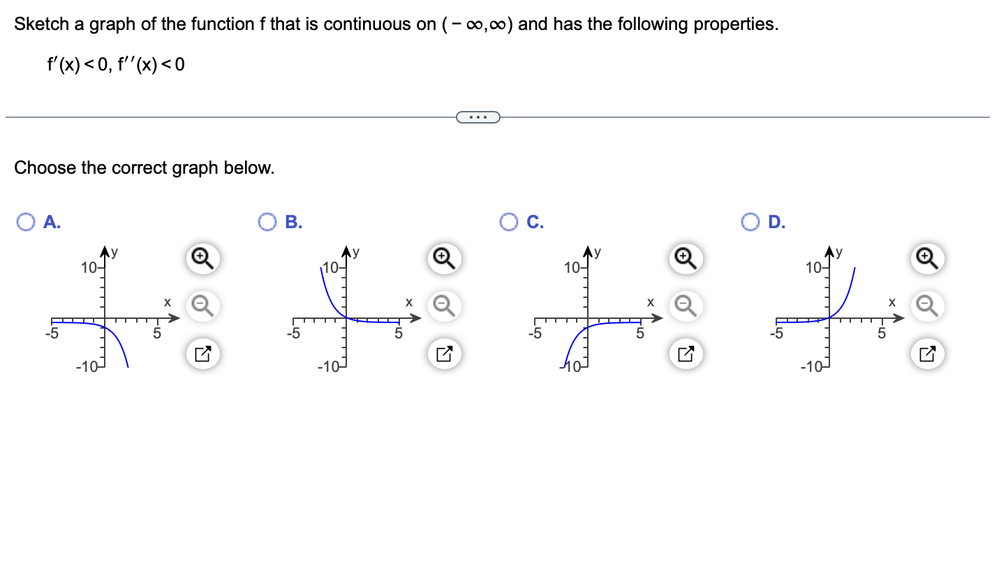 Solved Sketch a graph of the function f that is continuous | Chegg.com