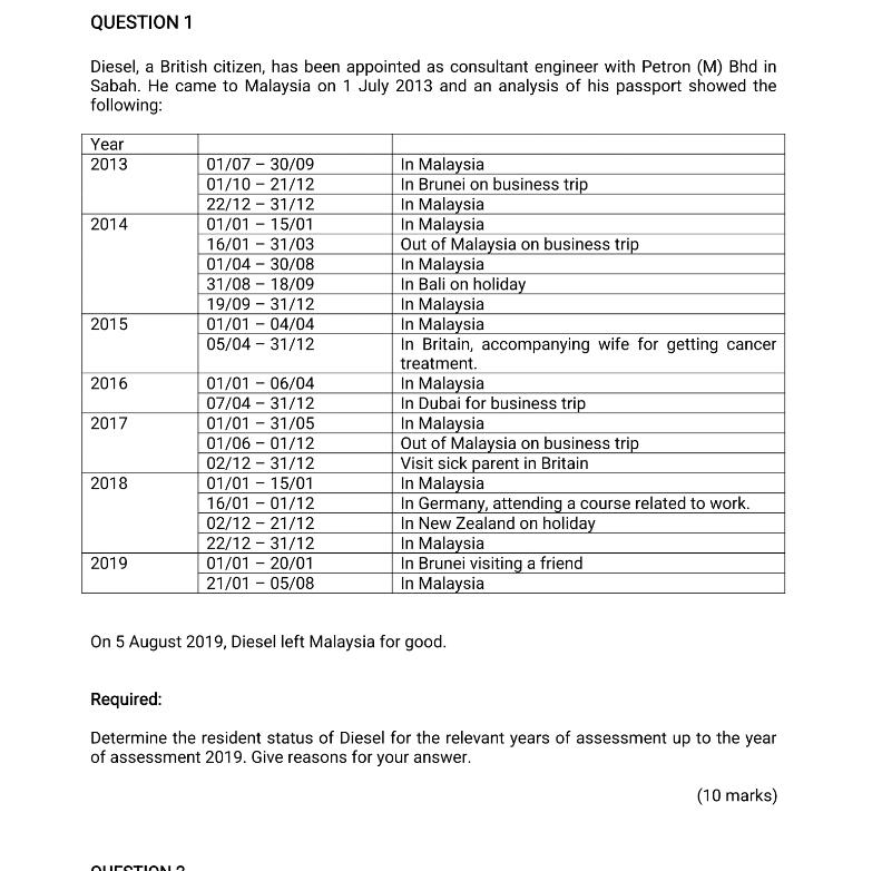 Diesel, a British citizen, has been appointed as | Chegg.com