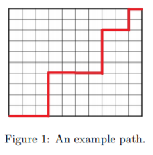 Solved One is to begin at the lower left corner of a 10 by | Chegg.com