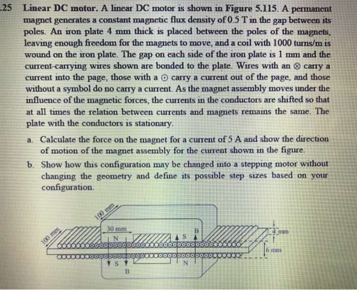 Solved 25 Linear DC motor. A linear DC motor is shown in | Chegg.com