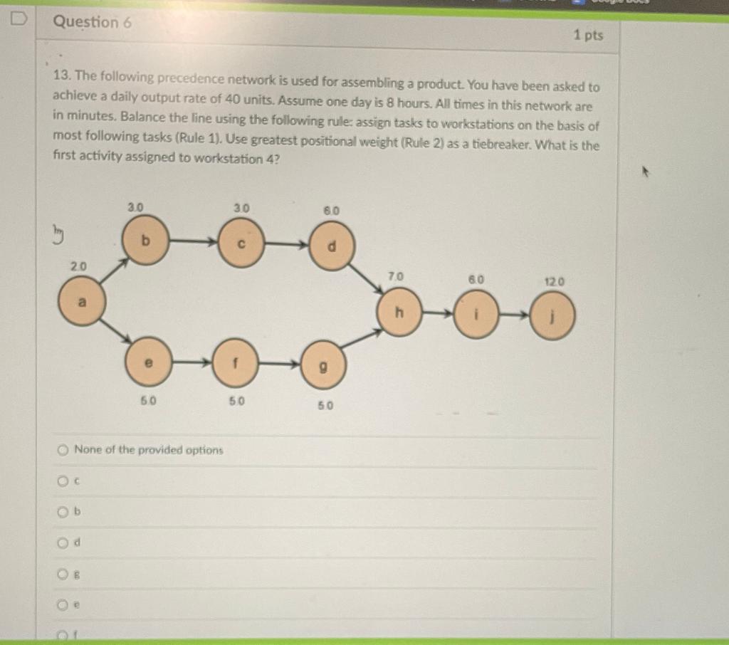 Solved Question 6 1 pts 13. The following precedence network | Chegg.com