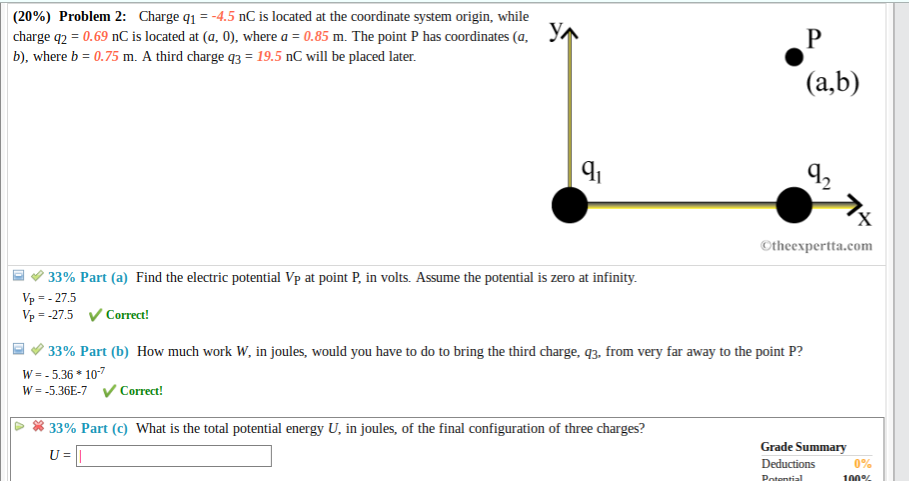 Solved (20%) Problem 2: Charge q,-4.5 nC is located at the | Chegg.com