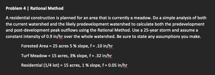Solved Problem 4 | Rational Method A residential | Chegg.com