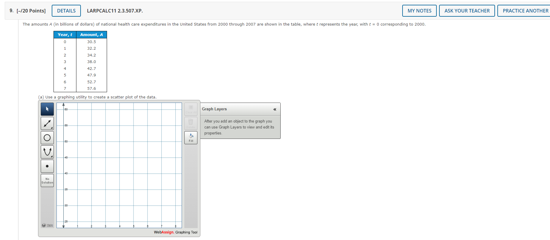 Solved (a) Use a graphing utility to create a scatter plot | Chegg.com