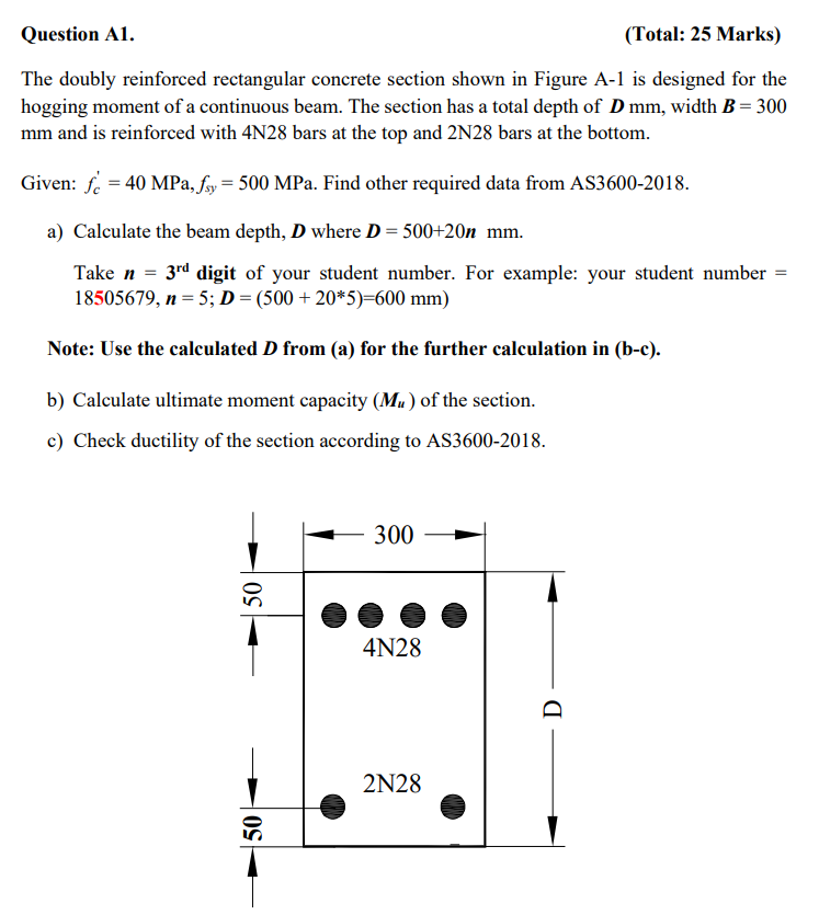 Solved Question Al. (Total: 25 Marks) The doubly reinforced | Chegg.com