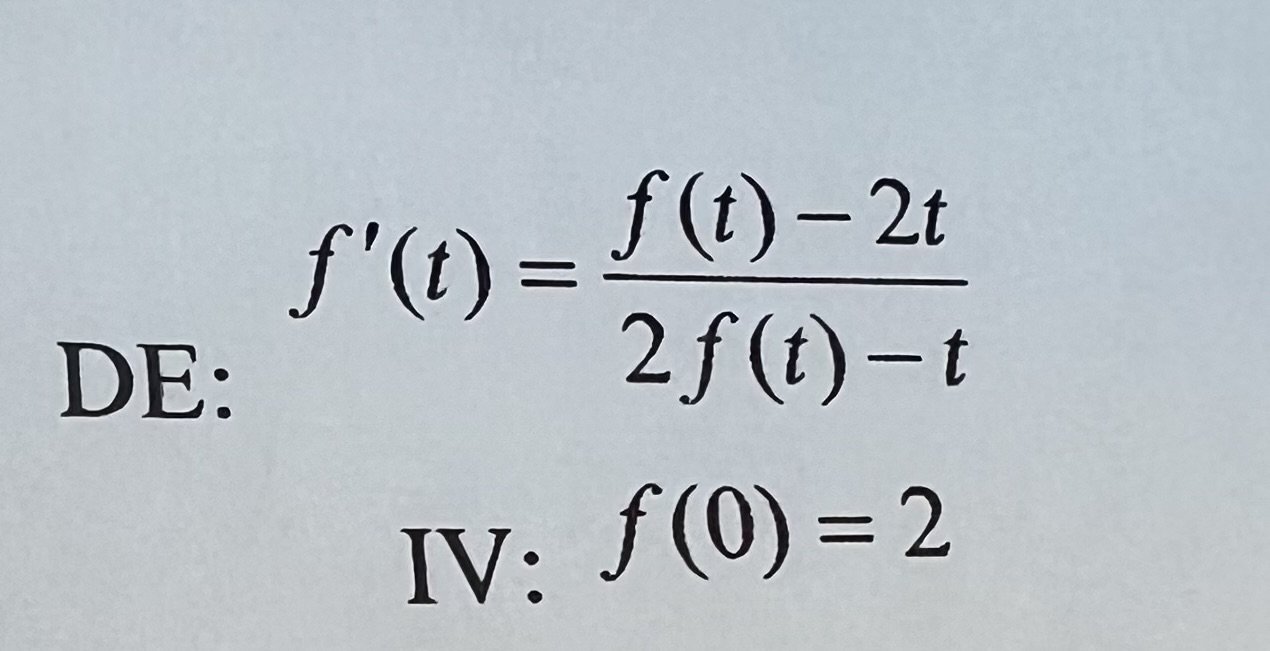 Solved DE: f'(t)=f(t)-2t2f(t)-t ﻿IV: f(0)=2. ﻿Solve the | Chegg.com