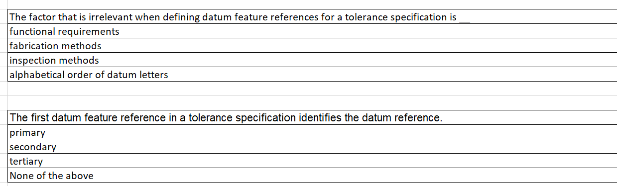 Solved The factor that is irrelevant when defining datum | Chegg.com