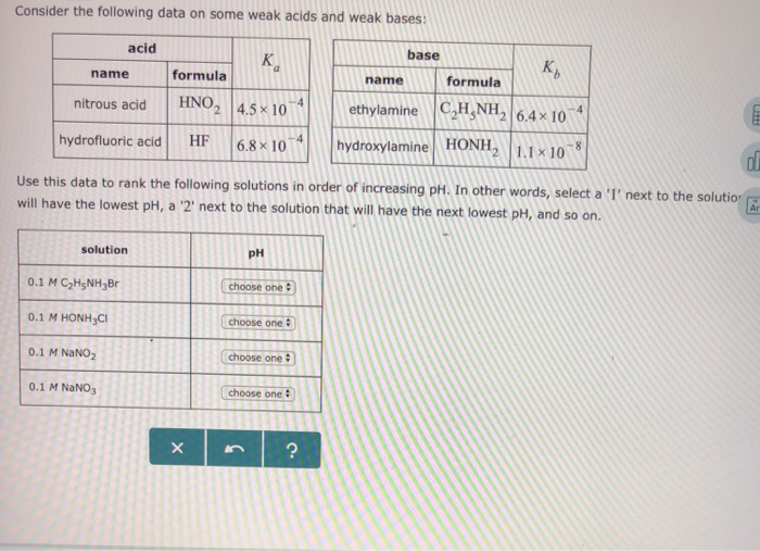 Solved Consider the following data on some weak acids and | Chegg.com