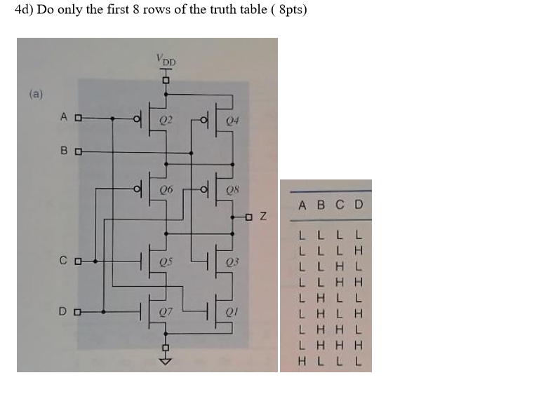 Solved 4d) Do only the first 8 rows of the truth table ( | Chegg.com