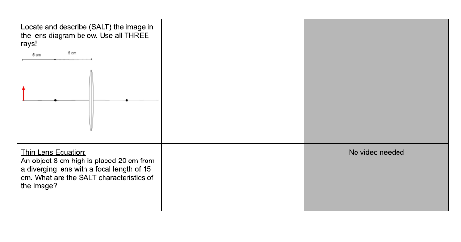 Solved Locate and describe (SALT) the image in the lens | Chegg.com