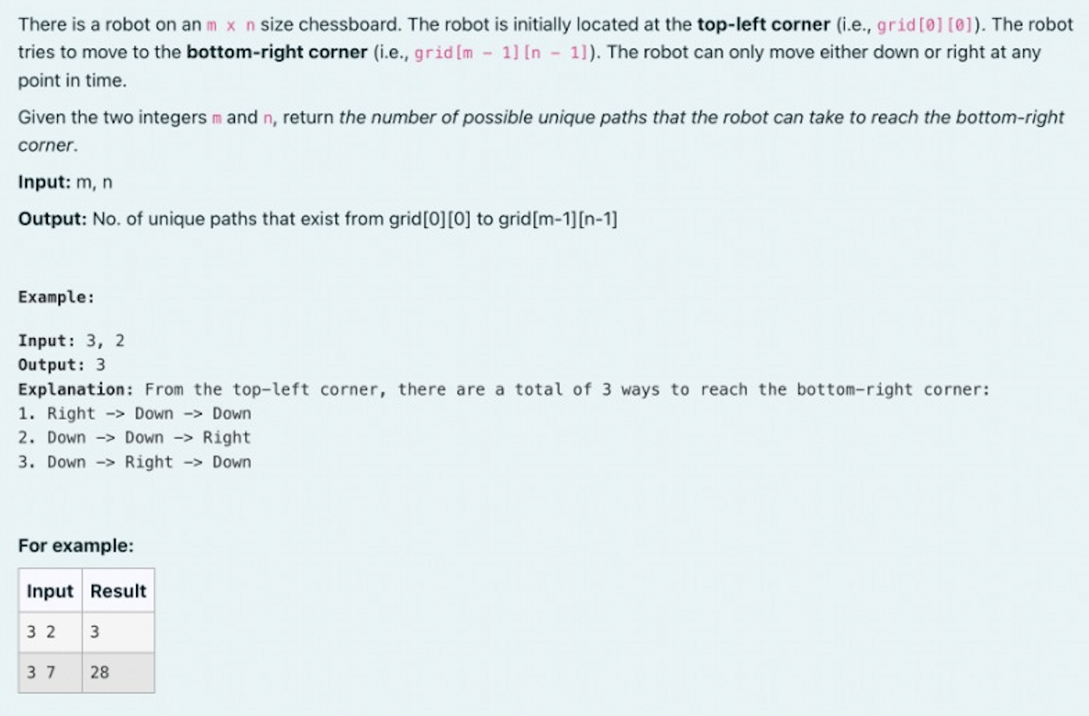 Solved There is a robot on an m×n size chessboard. The robot | Chegg.com