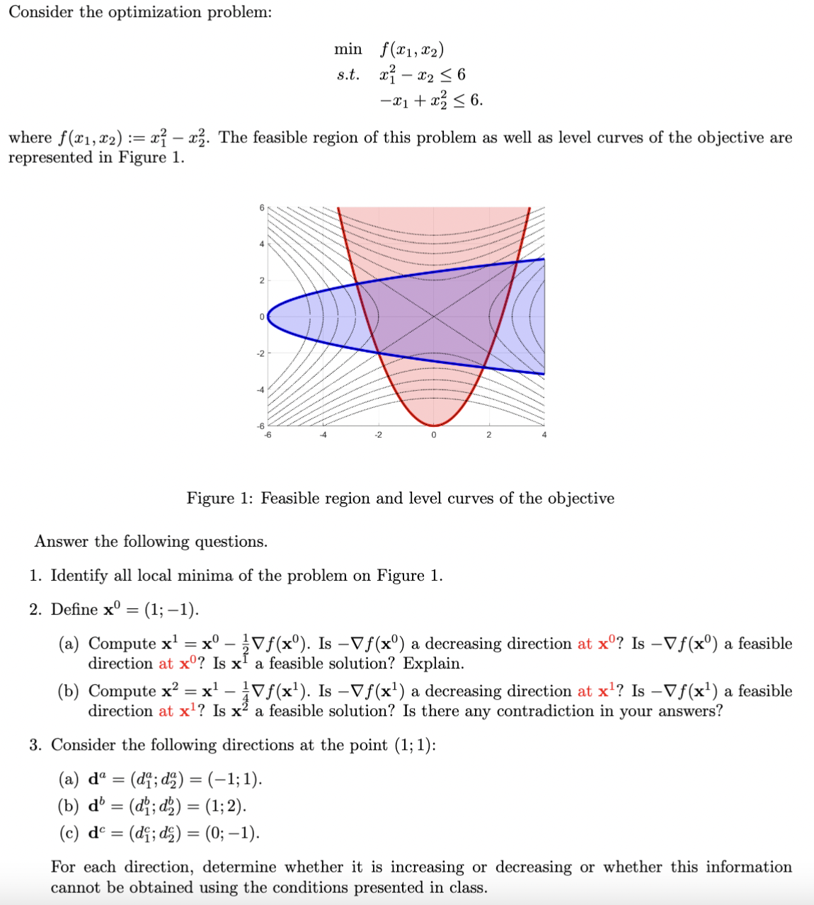 Consider the optimization problem: min s.t. | Chegg.com