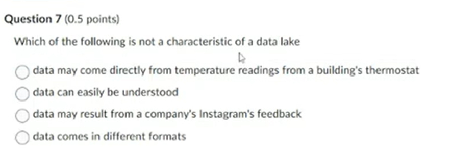 Solved Question 7 ( 0.5 ﻿points)Which of the following is | Chegg.com