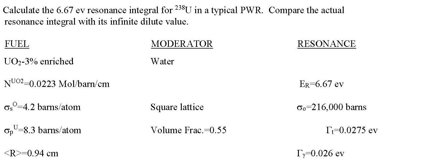 Solved Calculate the 6.67 ev resonance integral for 238U in | Chegg.com