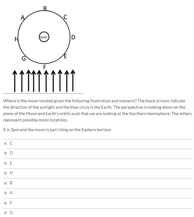 Solved Where is the moon located given the following | Chegg.com