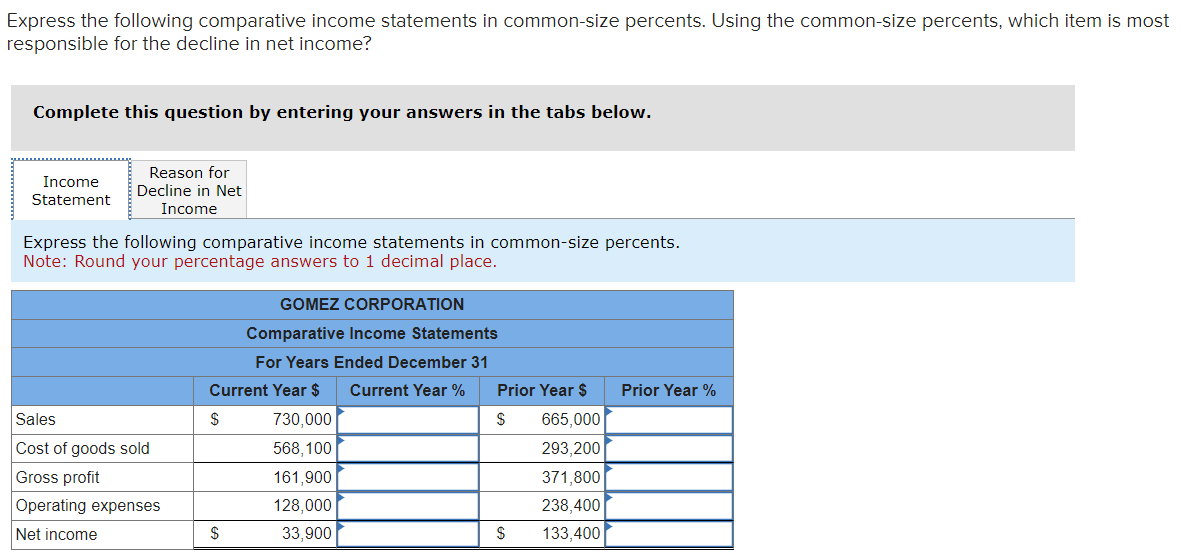 Solved Express the following comparative income statements | Chegg.com
