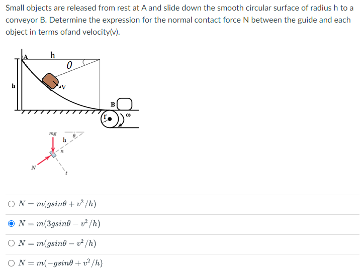 Solved Small Objects Are Released From Rest At 