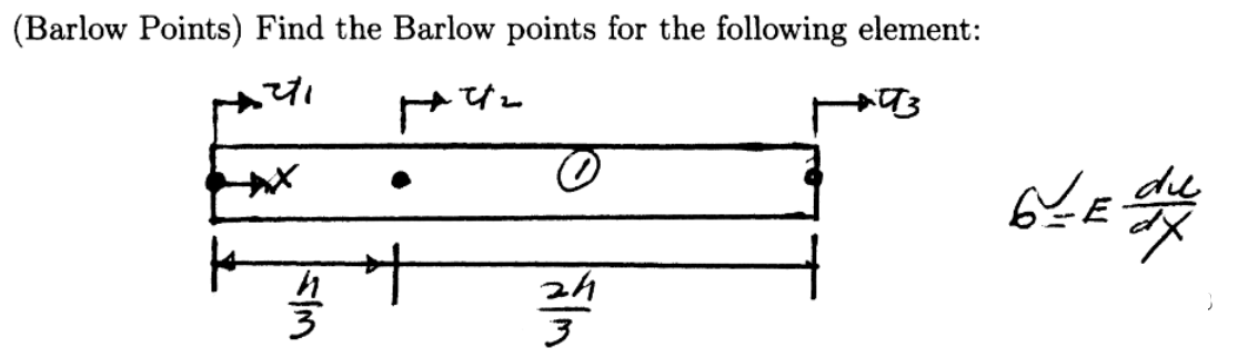 Solved (Barlow Points) ﻿Find the Barlow points for the | Chegg.com
