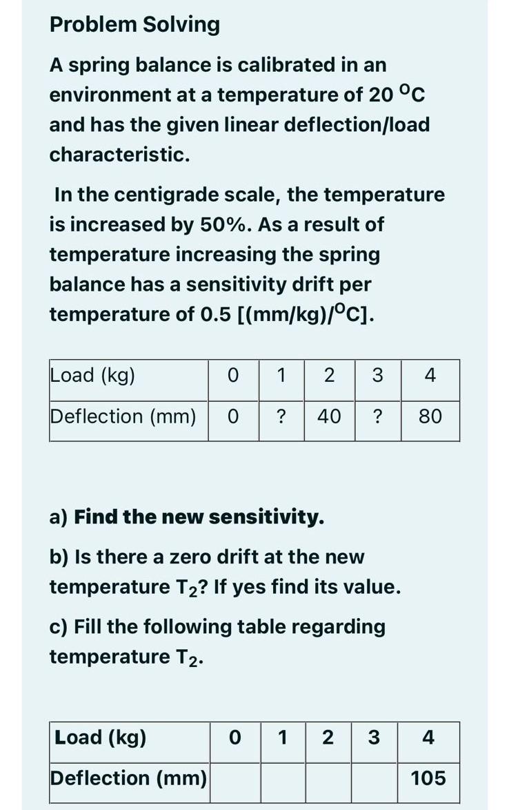 Solved Problem Solving A spring balance is calibrated in an | Chegg.com
