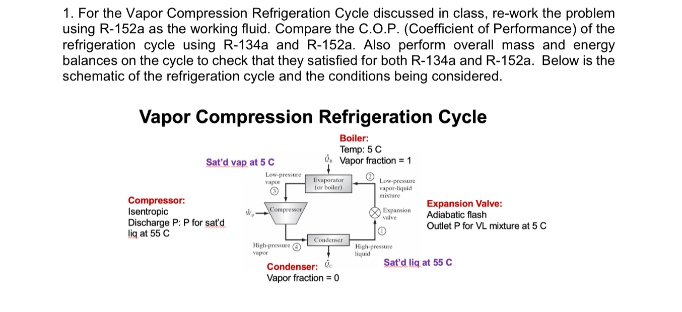 Solved 1. For the Vapor Compression Refrigeration Cycle | Chegg.com