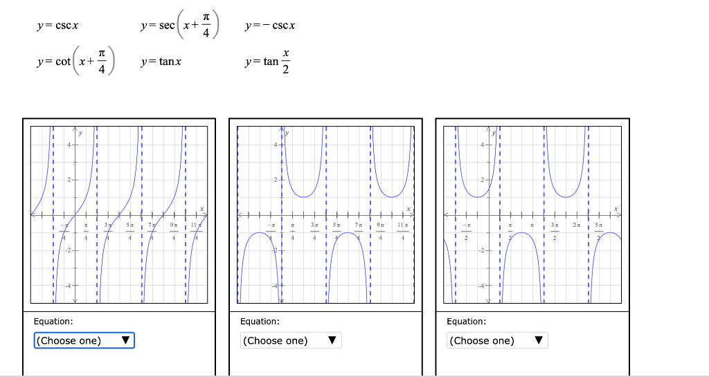 Solved y=cscx 1 y= sec x+ y=-cscx TC x y=cotx+ y=tanx y=tan | Chegg.com