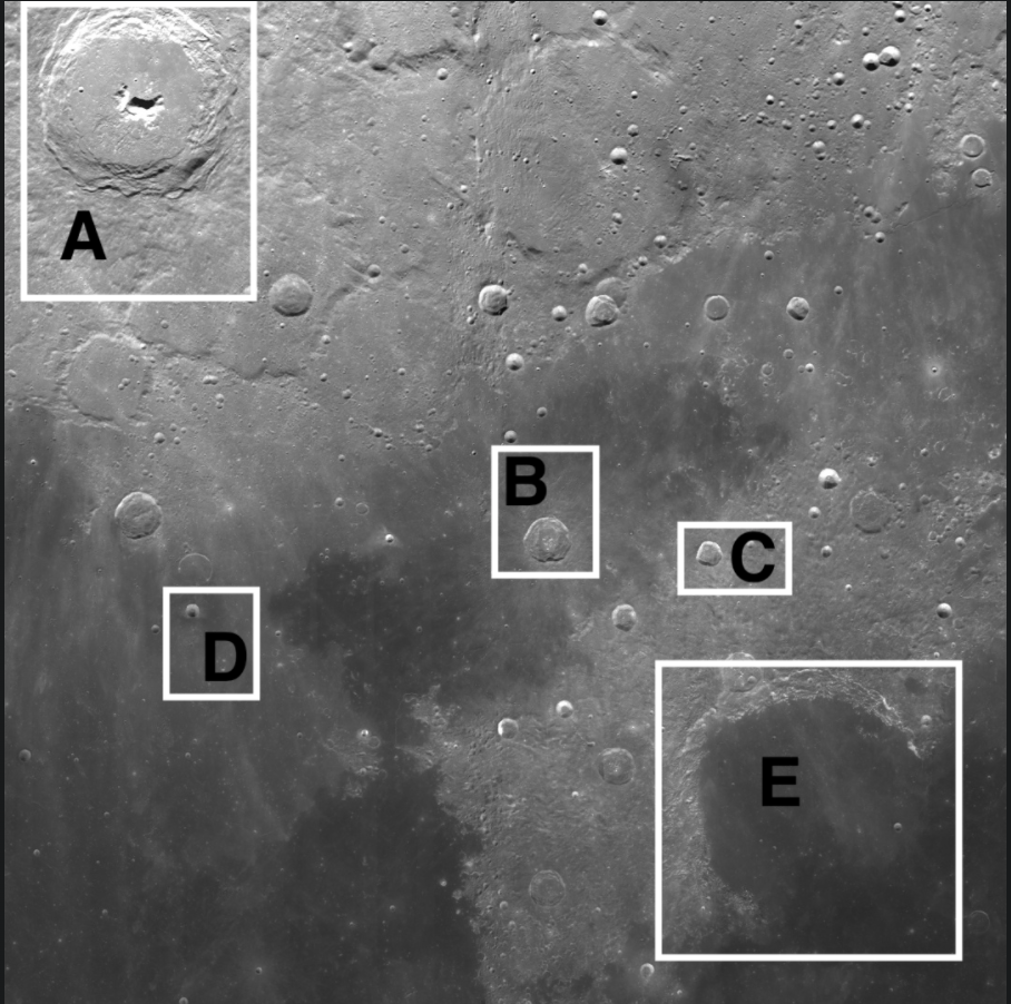 Solved A В С D E a) Crater types Which of the craters | Chegg.com