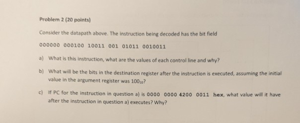 Problem 2 (20 points) Consider the datapath above. | Chegg.com