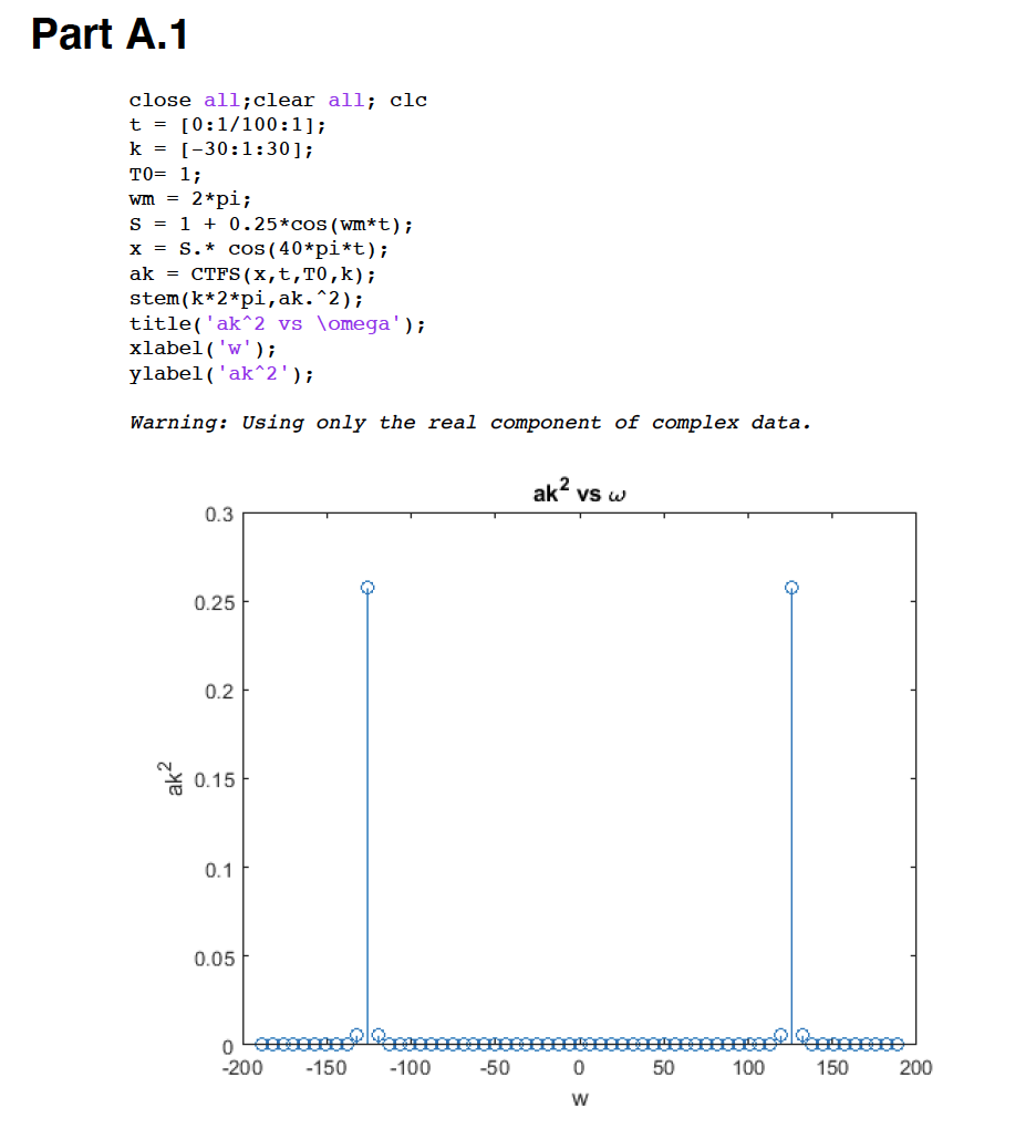This Is A MATLAB Discrete Time Signals And Systems Chegg
