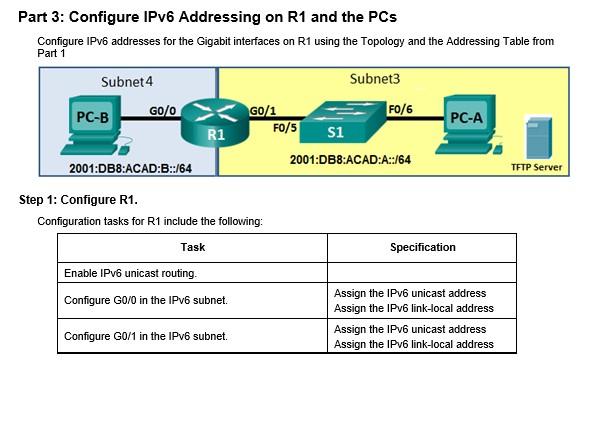 Solved Solve then put data into Packet tracer Show step by | Chegg.com