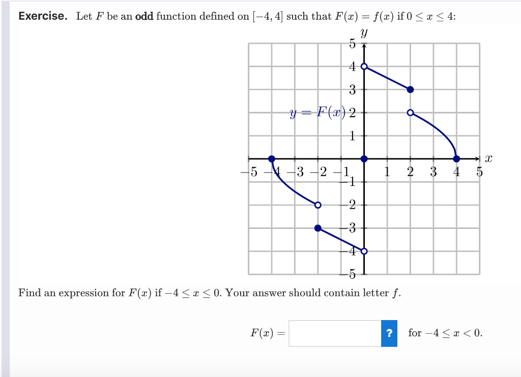 Solved Exercise. Let F be an odd function defined on I-4, 4] | Chegg.com