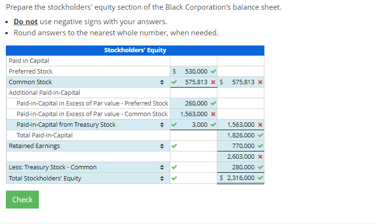 Solved Prepare the stockholders' equity section of the Black | Chegg.com