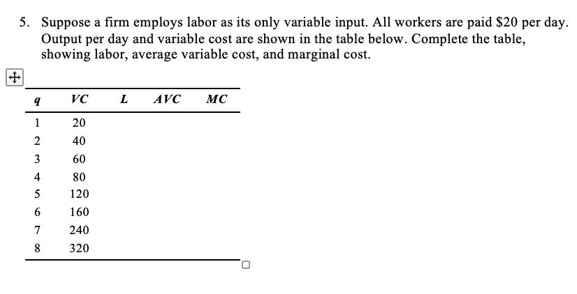 Solved 5. Suppose a firm employs labor as its only variable | Chegg.com