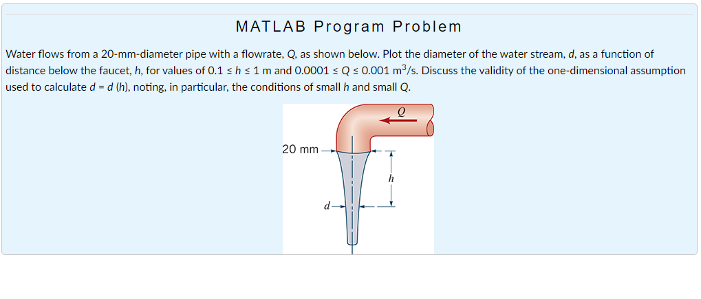 Solved MATLAB Program Problem Water flows from a | Chegg.com