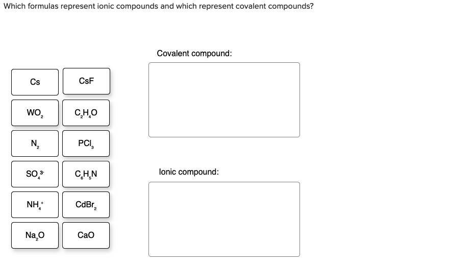 Solved Which formulas represent ionic compounds and which | Chegg.com