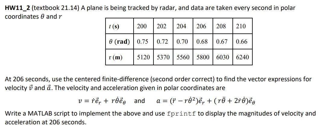 Solved HW11_2 (textbook 21.14) A plane is being tracked by | Chegg.com