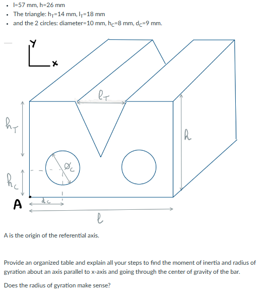Solved Formulas Moments of Inertia [ Theorem of Parallel | Chegg.com