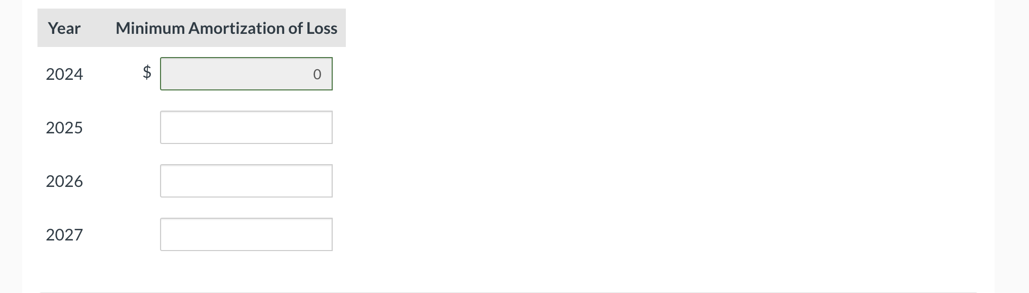 Pharoah Corp. has the following beginning-of-the-year | Chegg.com