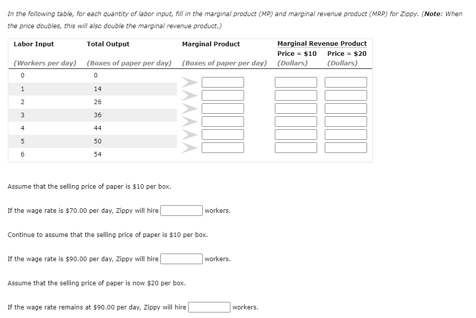 Solved In the following table, for each quantity of labor | Chegg.com
