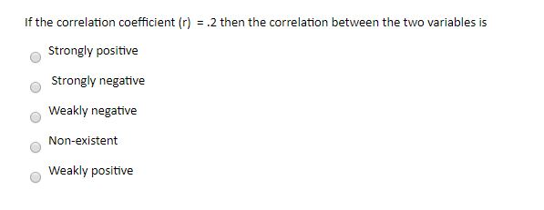 Solved If the correlation coefficient (r) = 2 then the | Chegg.com