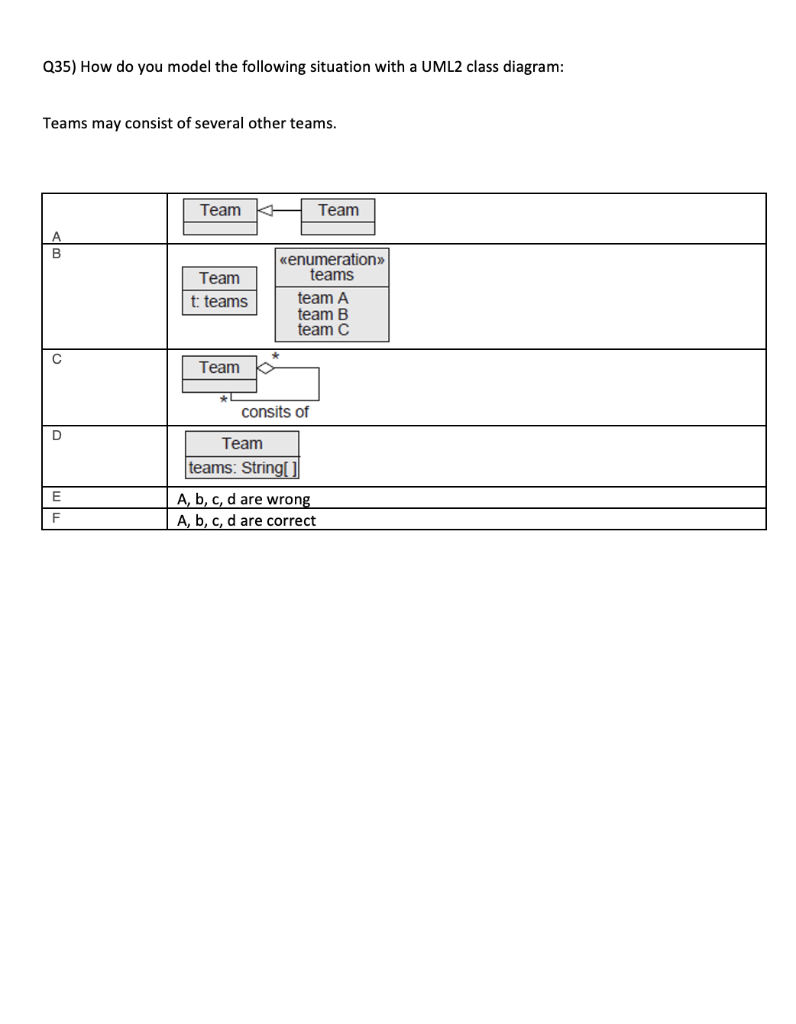 Solved Q31) How do you model the following situation with a | Chegg.com